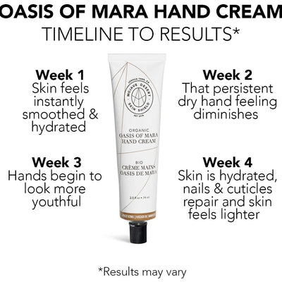 What Climate Adaptive Skincare Means For Your Skin